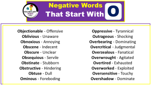 170+ Negative Words That Start With O (Negative Adjectives ...