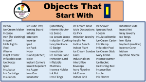 List of Objects That Start With I - Vocabulary Point