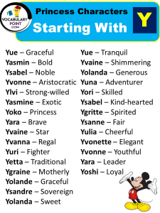 Cartoon Characters That Start With Y (Disney & Funny) - Vocabulary Point
