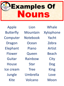 120+ Examples of Nouns In Sentences In English - Vocabulary Point