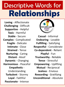 Adjectives for Relationships (Descriptive Words for Relationships ...