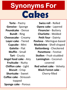 Adjectives for Cakes (Descriptive Words for Cakes) - Vocabulary Point