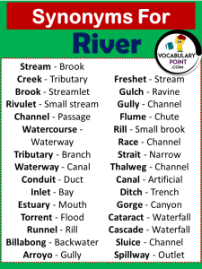 Adjectives for River (Descriptive Words for River) - Vocabulary Point