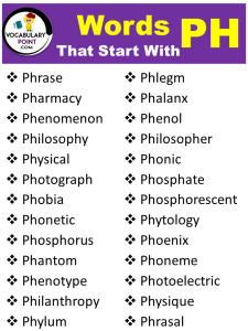 Words That Start with PH - Vocabulary Point