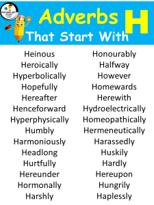 Adverbs That Start With H (List Of Adverbs) - Vocabulary Point