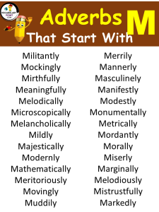 Adverbs That Start With M (List Of Adverbs) - Vocabulary Point