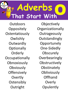 Adverbs That Start With O (List Of Adverbs) - Vocabulary Point
