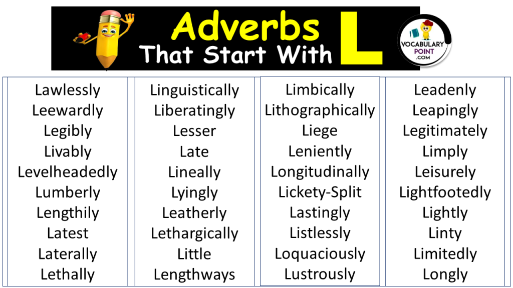 Adverbs That Start With L (List Of Adverbs) - Vocabulary Point