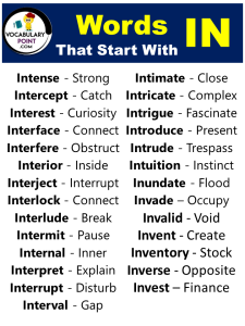 Words That Start with IN - Vocabulary Point