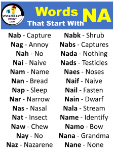Words That Start with NA - Vocabulary Point