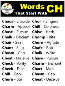 Words That Start with CH - Vocabulary Point
