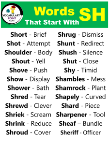 Words That Start with SH - Vocabulary Point