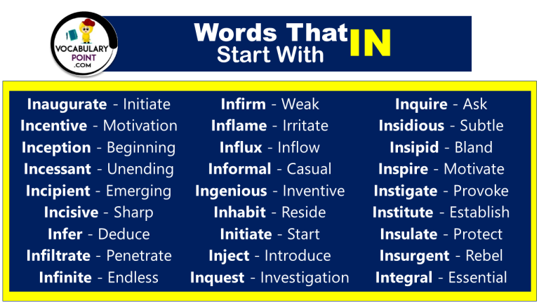 Words That Start with IN - Vocabulary Point