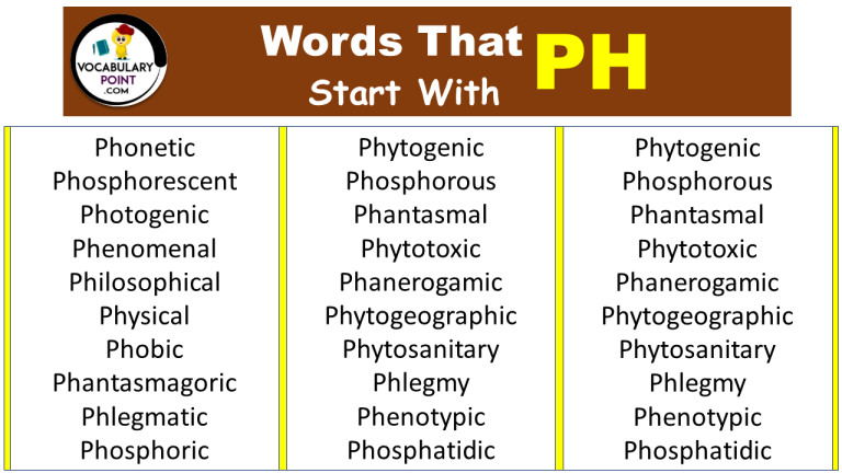 Words That Start with PH - Vocabulary Point