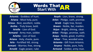 Words That Start with AR - Vocabulary Point