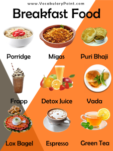 List of Breakfast Food (Breakfast Food Vocabulary) - Vocabulary Point