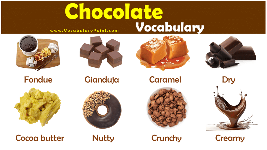 Chocolate Vocabulary (Chocolate Vocabulary Words) - Vocabulary Point