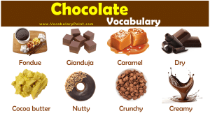 Chocolate Vocabulary (Chocolate Vocabulary Words) - Vocabulary Point