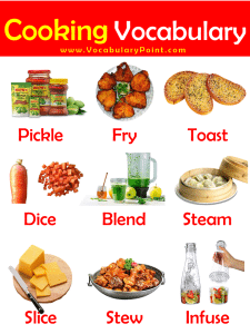Cooking Vocabulary (Cookery Vocabulary) - Vocabulary Point