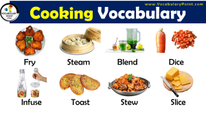 Cooking Vocabulary (Cookery Vocabulary) - Vocabulary Point