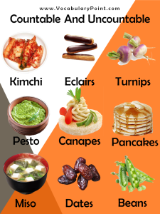 Countable and Uncountable Food (Food Vocabulary List) - Vocabulary Point