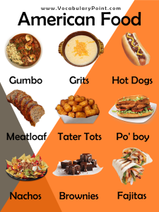 American Food Names (List of American Food Vocabulary) - Vocabulary Point