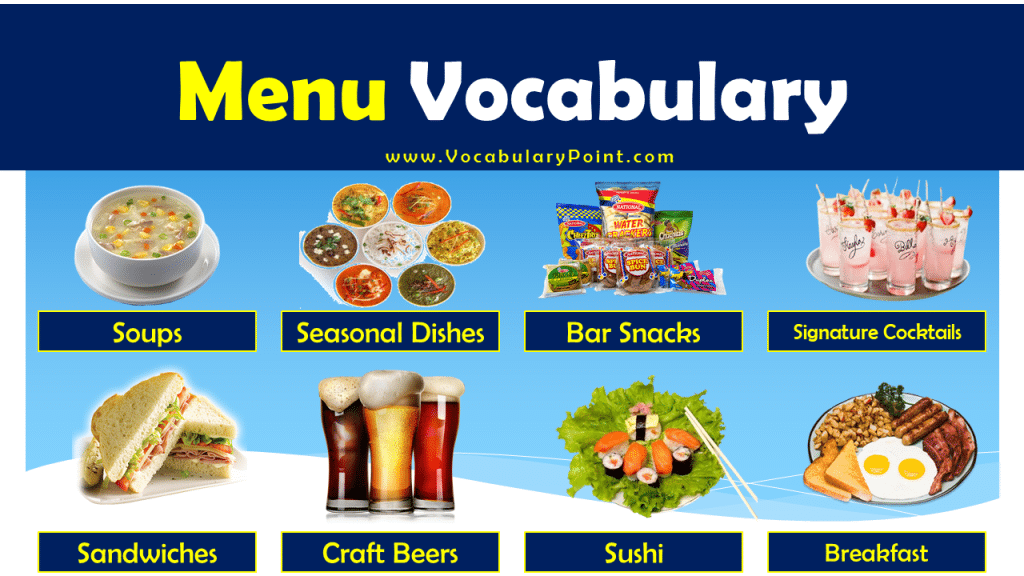 Restaurants Vocabulary (Waiters, Menu & Eating out Vocab) - Vocabulary ...