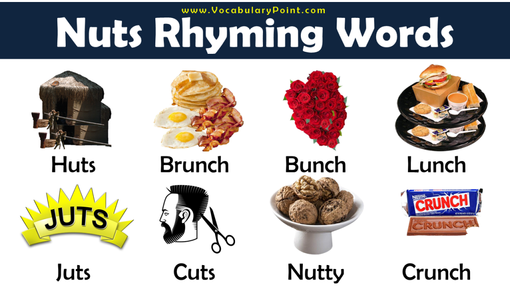 Nuts Rhyming Words (Rhyming Words of Nut) - Vocabulary Point