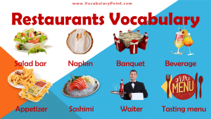 Restaurants Vocabulary (Waiters, Menu & Eating out Vocab) - Vocabulary ...