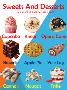 Sweets And Desserts Vocabulary - Vocabulary Point