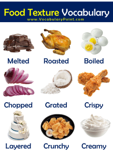 Food Texture Vocabulary - Vocabulary Point