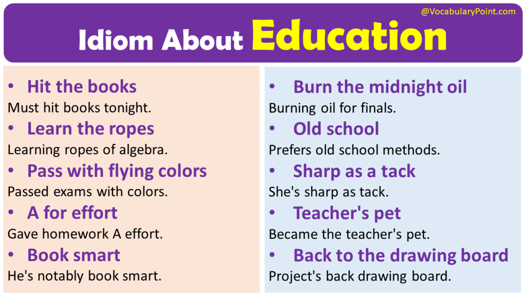 English Idioms About Education - Vocabulary Point