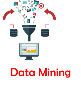 Advanced Communication Technology Vocabulary - Vocabulary Point
