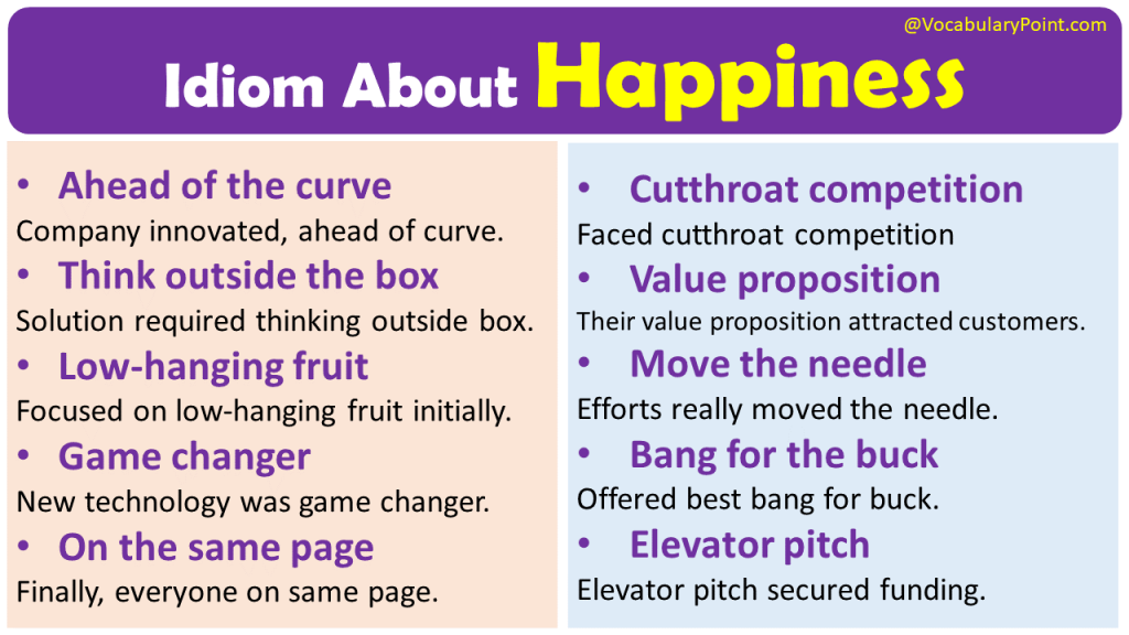 English Idioms About Happiness - Vocabulary Point