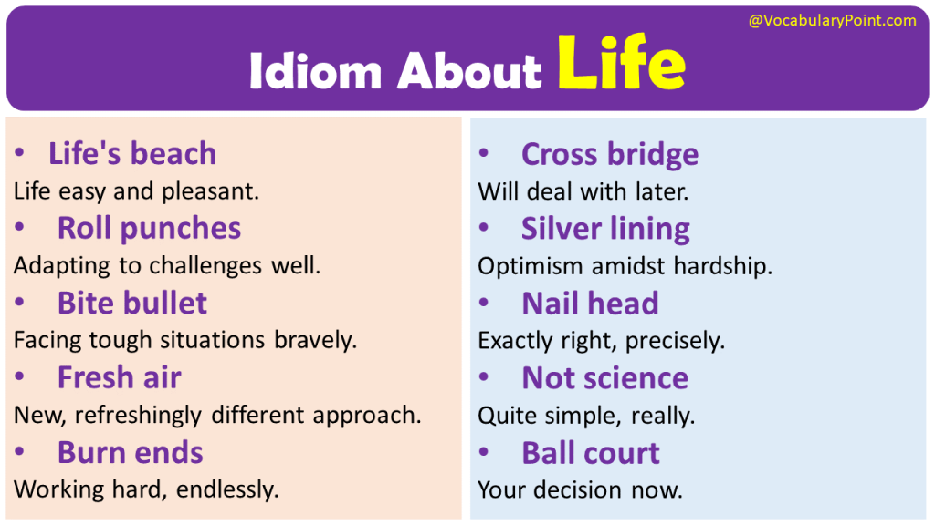 English Idioms About Life - Vocabulary Point