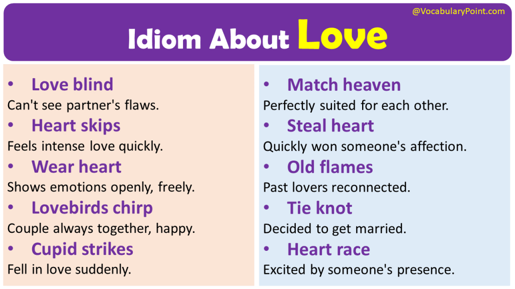English Idioms About Love - Vocabulary Point