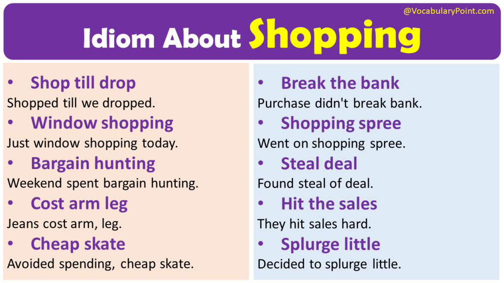 English Idioms About Shopping - Vocabulary Point