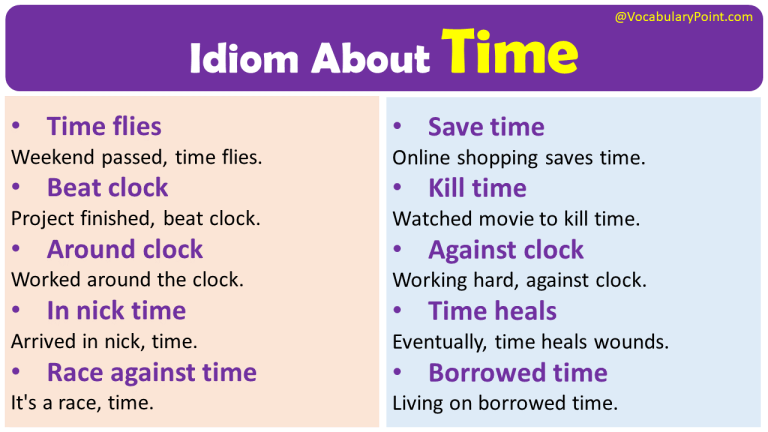 English Idioms About Time - Vocabulary Point