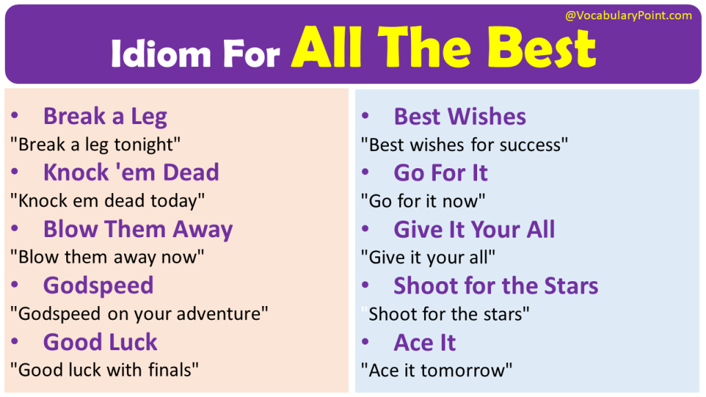 English Idioms For All The Best - Vocabulary Point