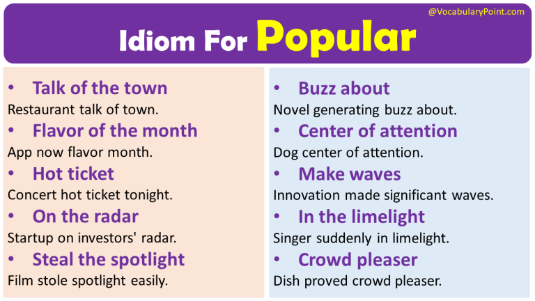English Idioms For Popular - Vocabulary Point
