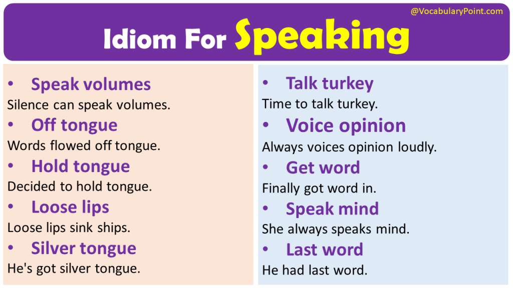 English Idioms For Speaking - Vocabulary Point