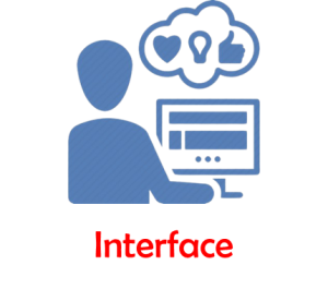 Advanced Communication Technology Vocabulary - Vocabulary Point