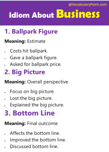 English Idioms About Business - Vocabulary Point