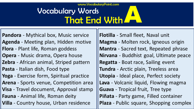 Vocabulary Words That End with A - Vocabulary Point