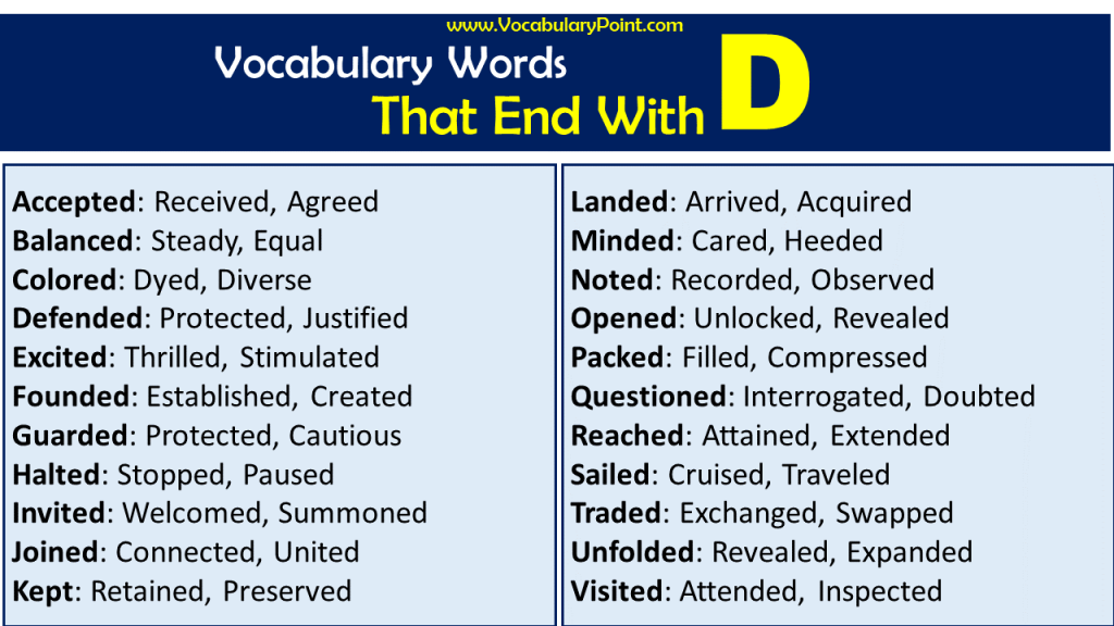 Vocabulary Words That End with D - Vocabulary Point