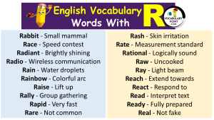 English Words That Start with R (Positive & Negative) - Vocabulary Point
