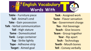English Words That Start with T (Positive & Negative) - Vocabulary Point