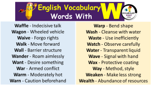 Vocabulary Words with W (Positive & Negative) - Vocabulary Point