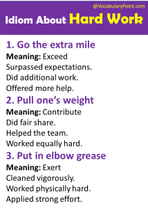 English Idioms About Hard Work - Vocabulary Point