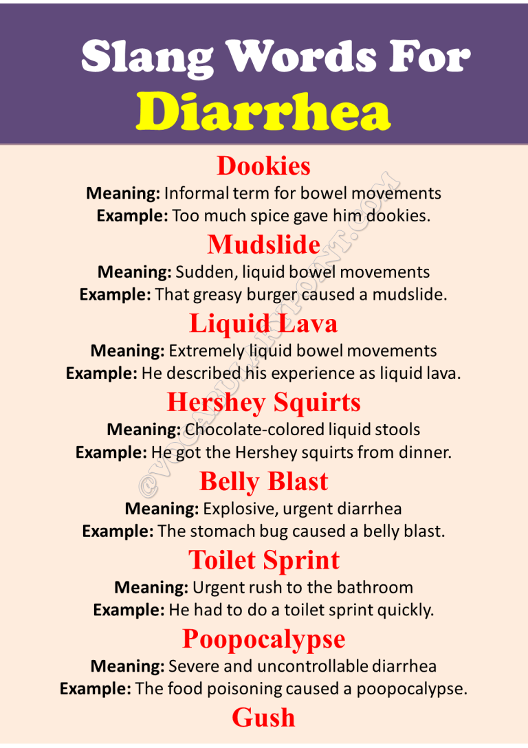 50 Slang Words For Diarrhea - Vocabulary Point